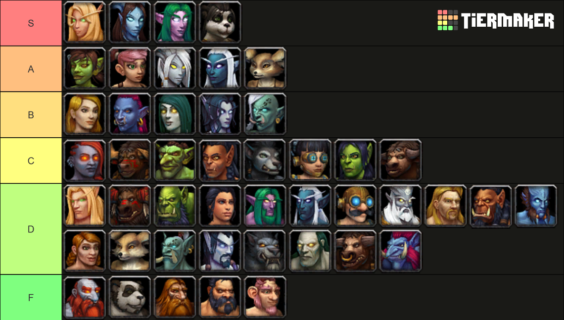 Recent World of Warcraft Tier Lists - TierMaker