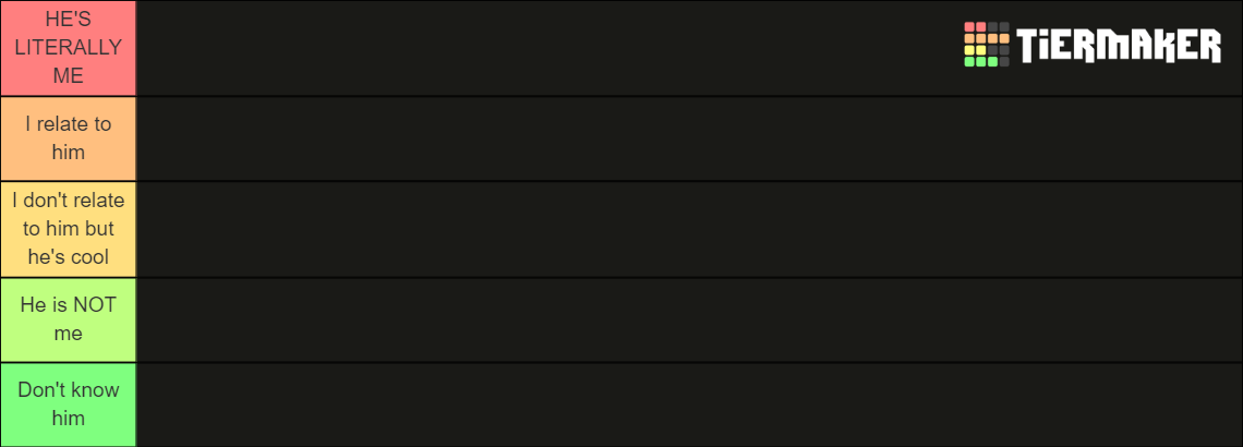Characters that are literally me Tier List (Community Rankings) - TierMaker