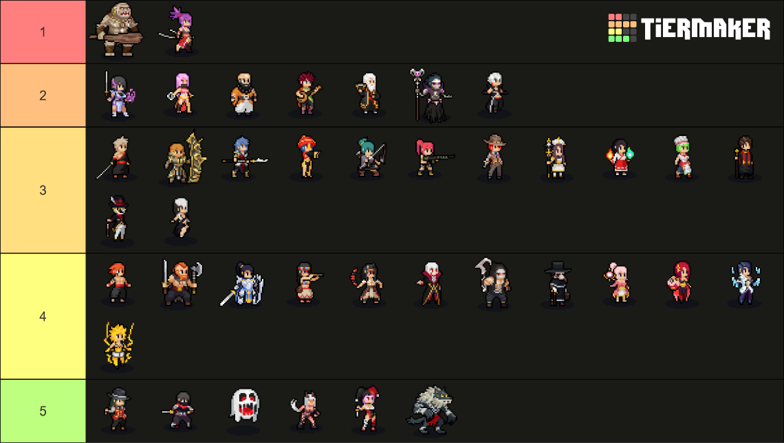 Teamfight Manager Official Complete Tier List (Community Rankings ...