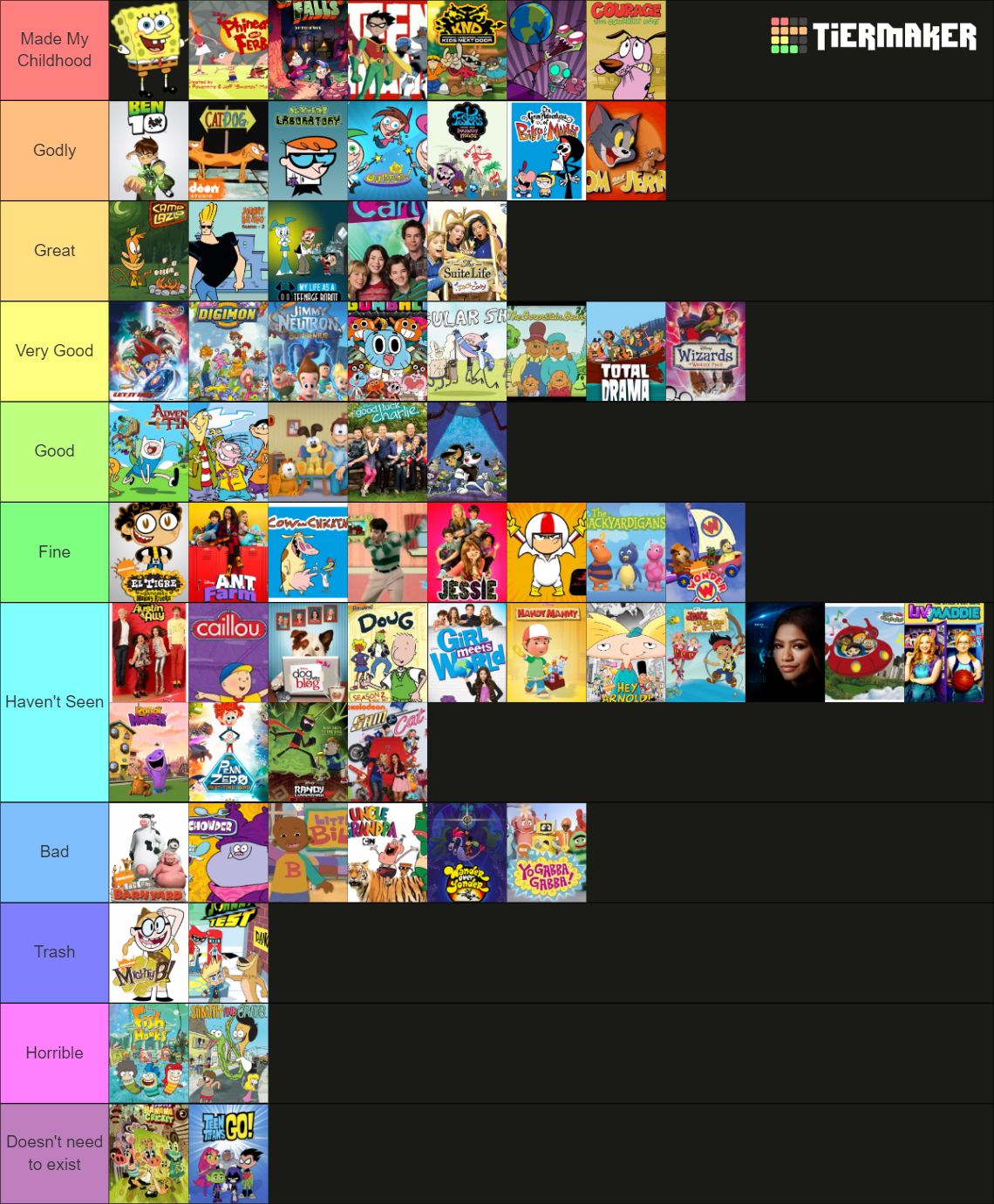 1999-2016 cartoons Tier List (Community Rankings) - TierMaker