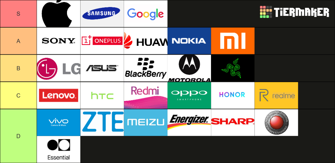Phone Companies Tier List (Community Rankings) - TierMaker