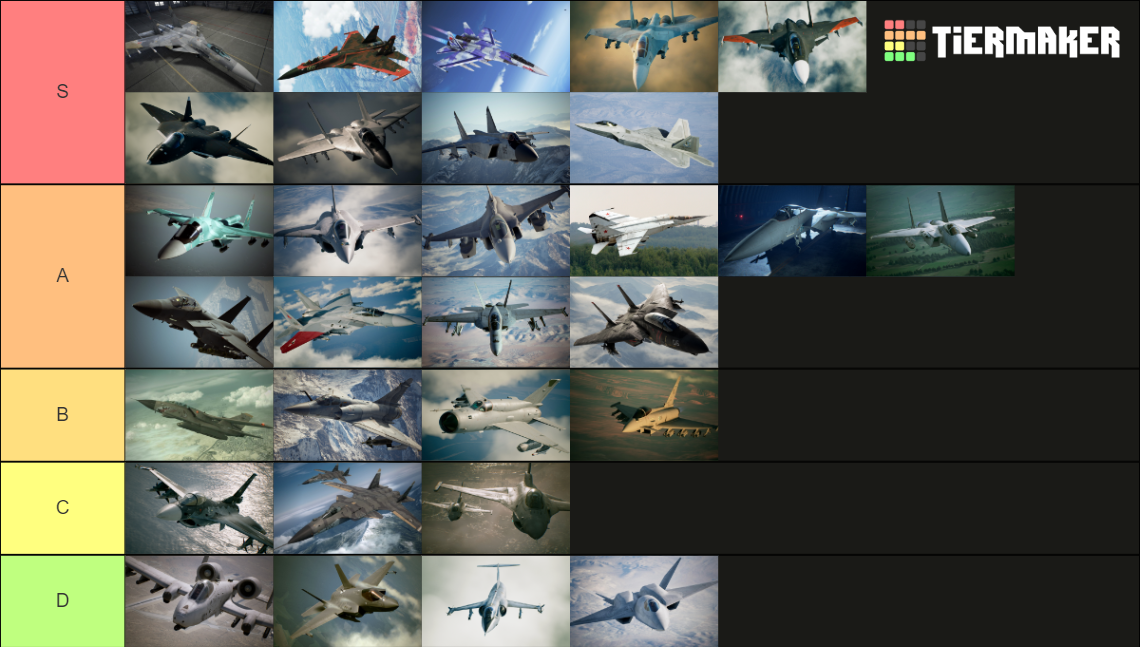 Military Aircraft Tier List (Community Rankings) - TierMaker