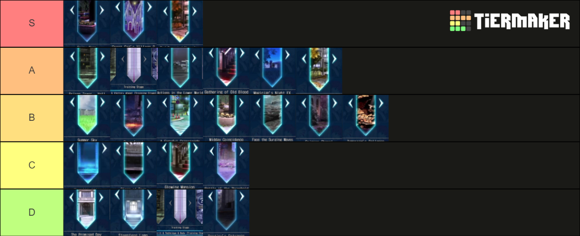 Stage/Stage Theme(Up to Count/Ushi) Tier List (Community Rankings ...