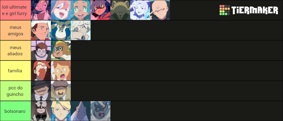 BNA Characters Tier List (Community Rankings) - TierMaker