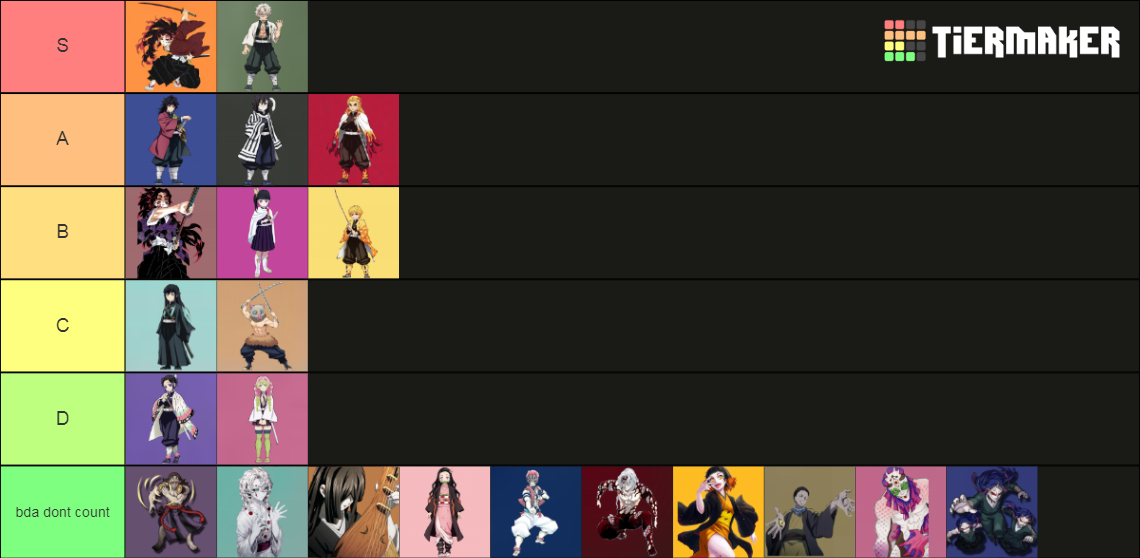 Demon Slayer RPG2 Breathing & Demon Arts Tier List (Community Rankings) - TierMaker