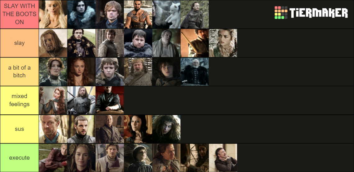 Game of Thrones Characters Season 1 Tier List (Community Rankings ...