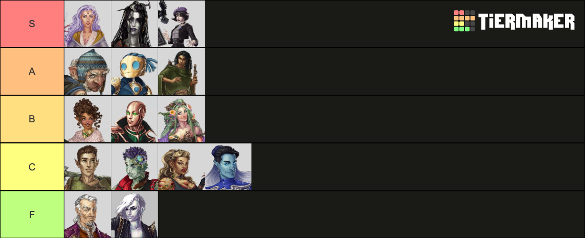 Campaign 3 Characters Tier List (Community Rankings) - TierMaker