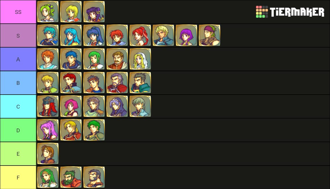 Fire Emblem Sacred Stones Playable Characters Tier List (Community ...