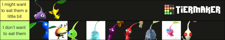 All Pikmin Types Up to Pikmin 4 Tier List (Community Rankings) - TierMaker