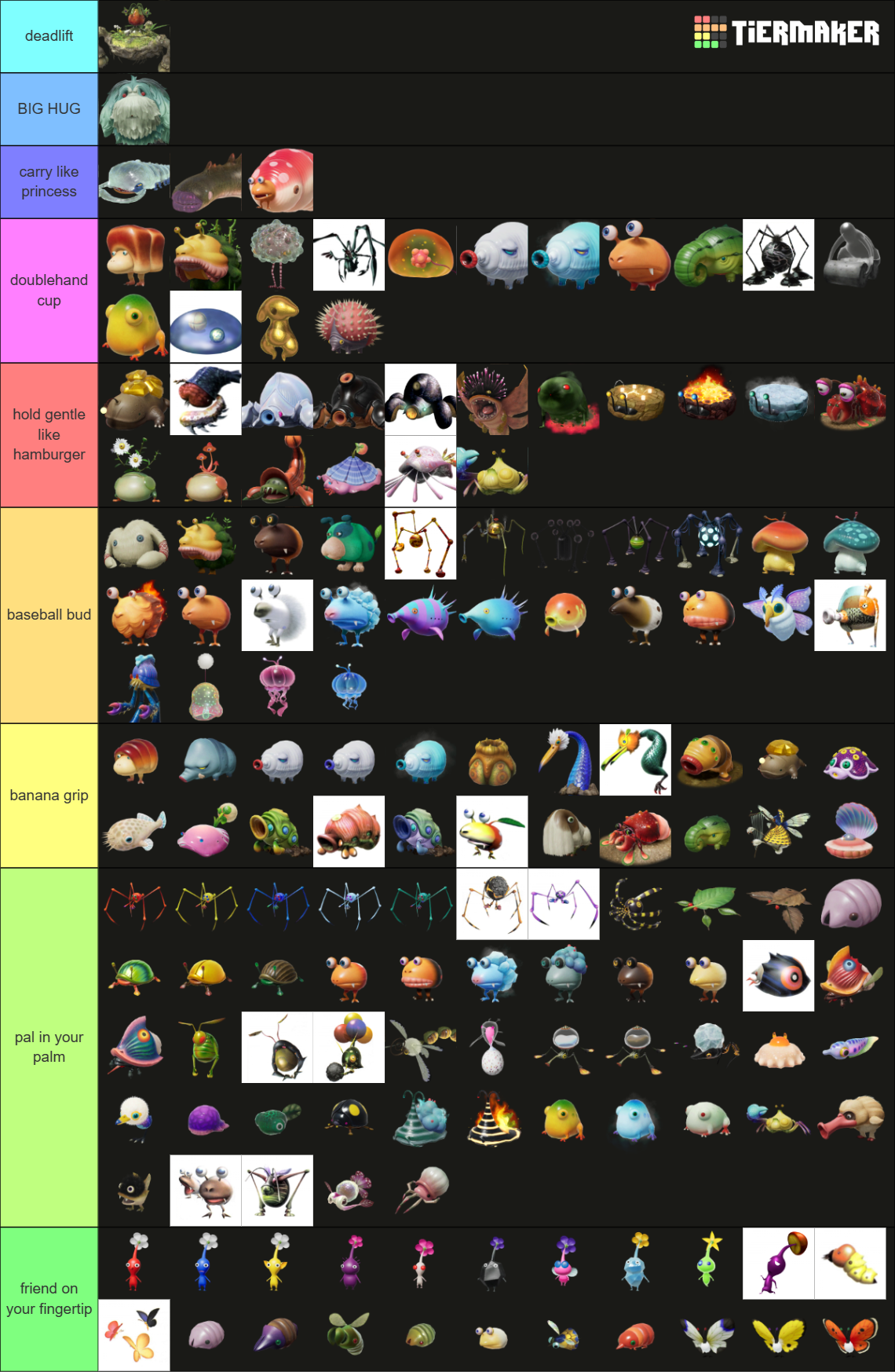 Pikmin Enemies (1-4) HIGH QUALITY Tier List (Community Rankings ...