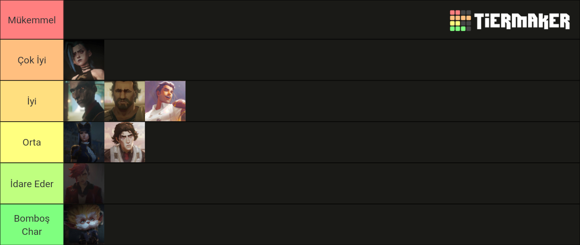 Arcane Cast Tier List (Community Rankings) - TierMaker