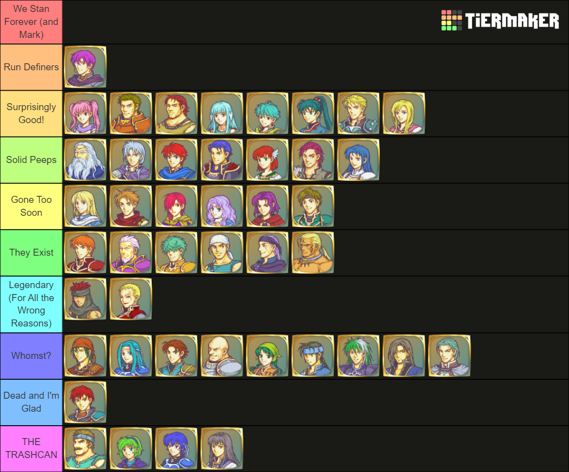 Almost every character from all main Fire Emblem games Tier List ...