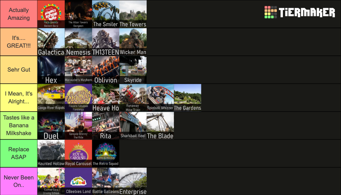 Alton Towers Rides 2022 Tier List (Community Rankings) - TierMaker
