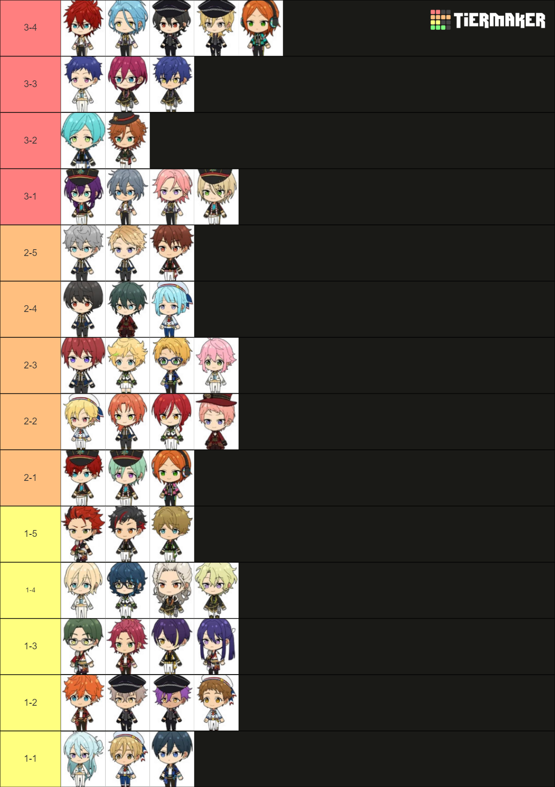 Es Chibi Tier Tier List (Community Rankings) - TierMaker