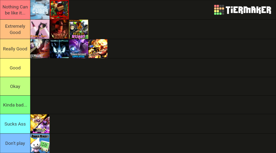 Roblox Tower Defense Games Tierlist Tier List (Community Rankings ...