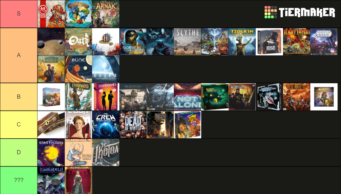 bg Tier List (Community Rankings) - TierMaker