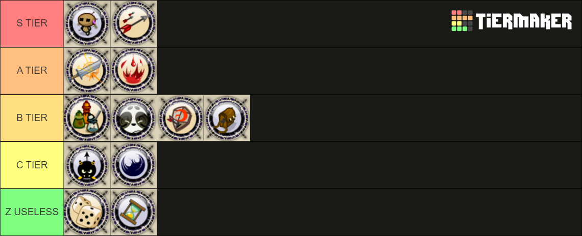 DOFUS Rétro MONOCOMPTE - Classes ranking Tier List (Community Rankings ...