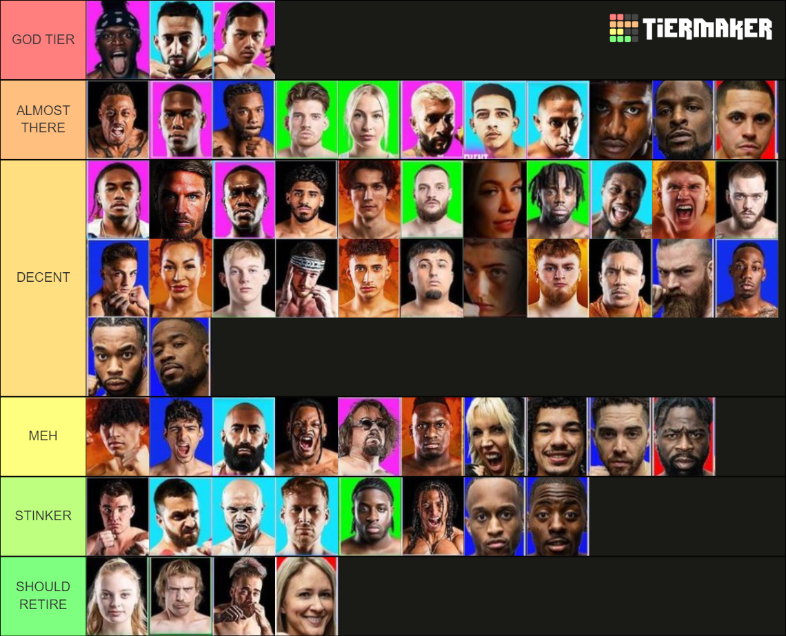 Misfits Boxing Fighters (Updated) Tier List (Community Rankings) - TierMaker