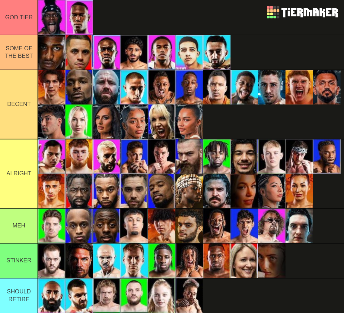 Misfits Boxing Fighters (Updated) Tier List (Community Rankings ...