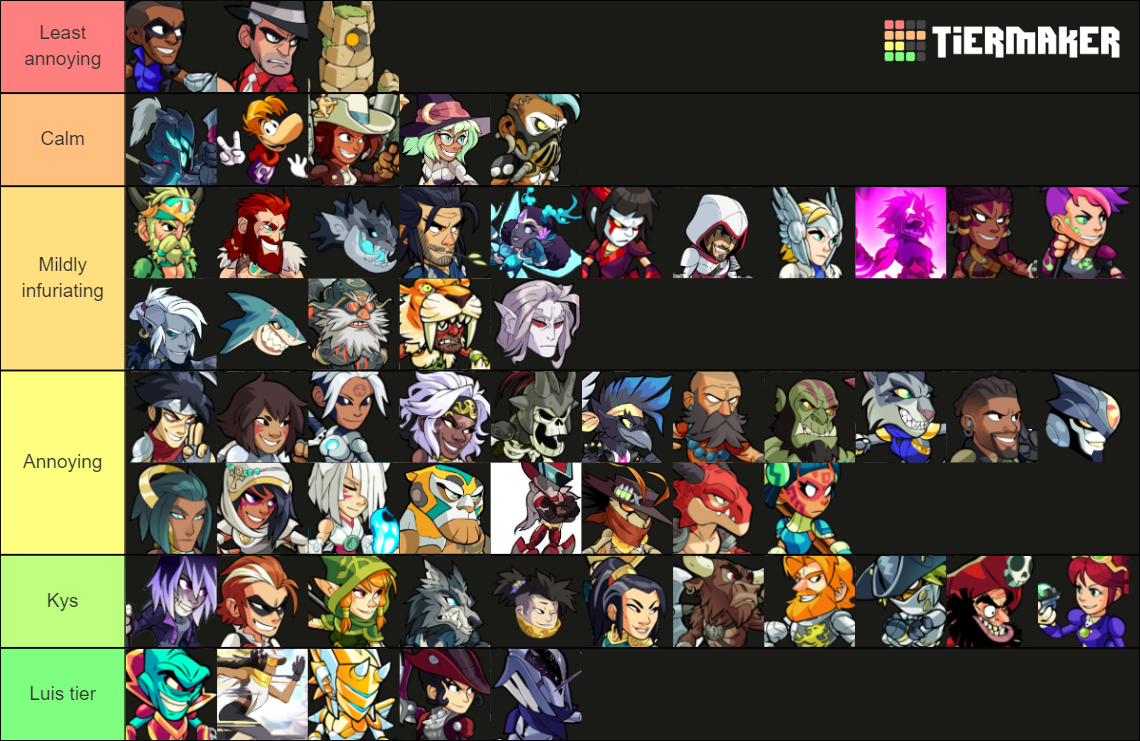 brawlhalla legends patch 7.09 (with red raptor) Tier List (Community ...