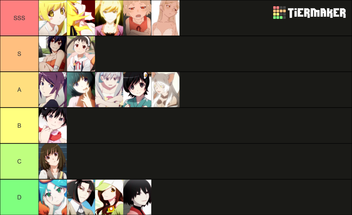 Monogatari characters (all versions) Tier List (Community Rankings ...