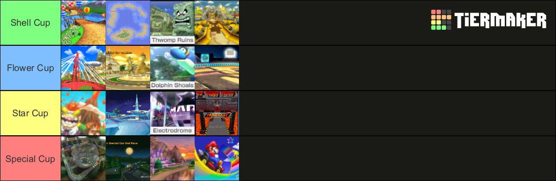 Every Mario Kart Track Tier List (Community Rankings) - TierMaker