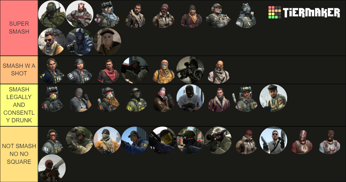 CS:GO Factions+Agents Tier List (Community Rankings) - TierMaker