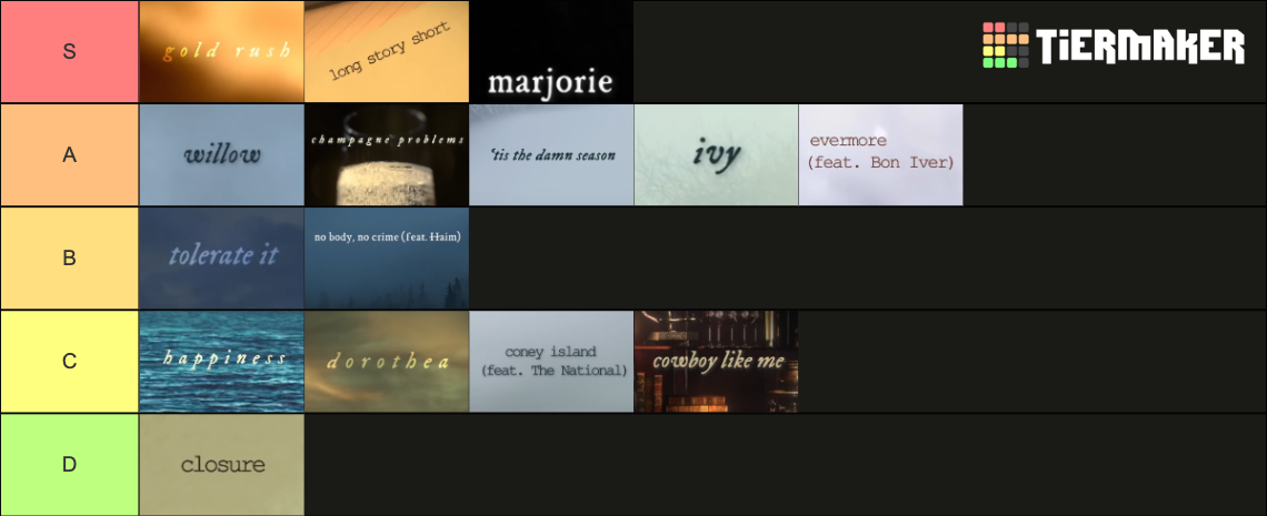 evermore song rank - taylor swift Tier List (Community Rankings ... evermore song rank - taylor swift Tier List (Community Rankings ...