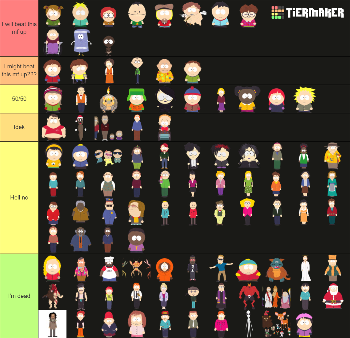 Ultimate South Park Character Tier List (Community Rankings) - TierMaker