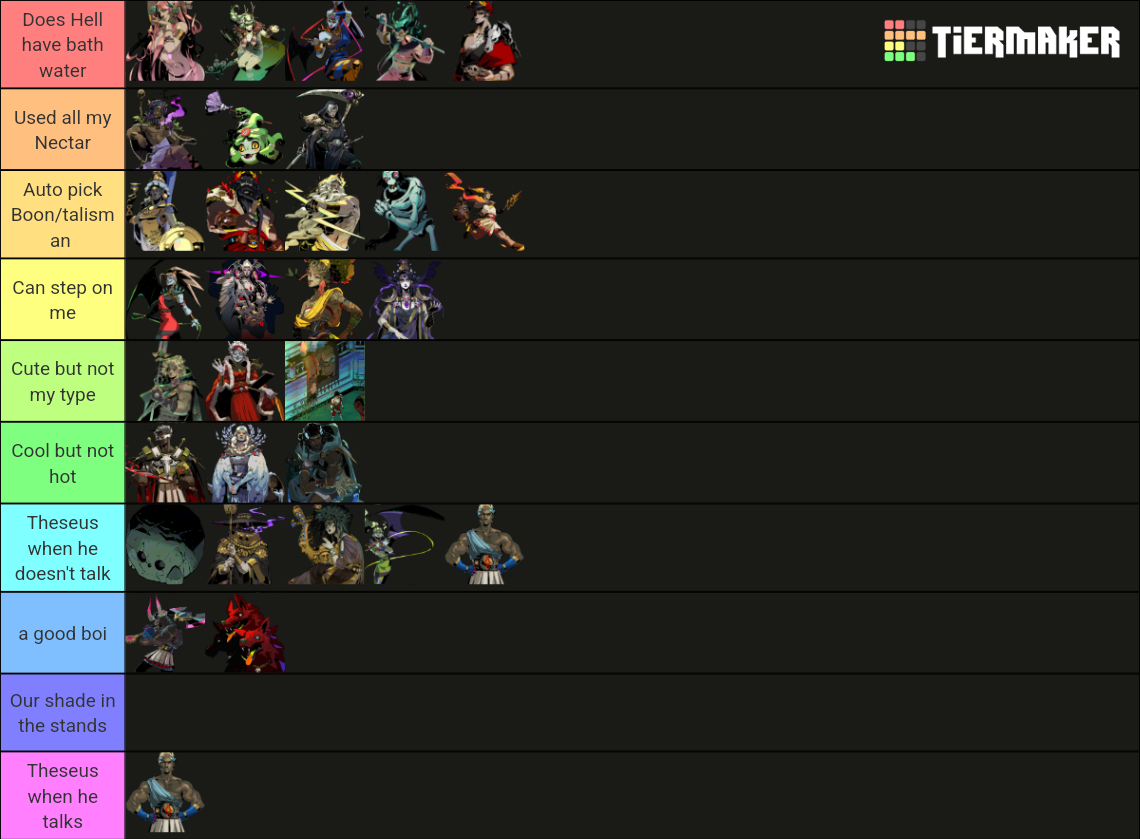 Hades Character Rating Tier List (Community Rankings) - TierMaker