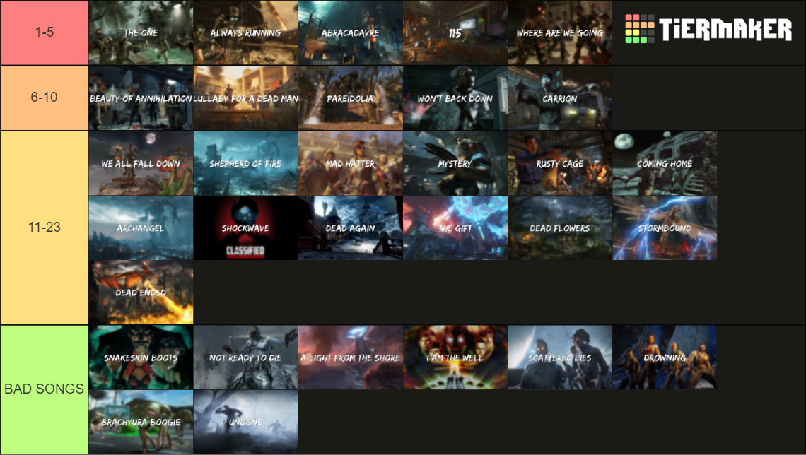 Ranking All Main Call of Duty Zombies Songs Tier List (Community ...