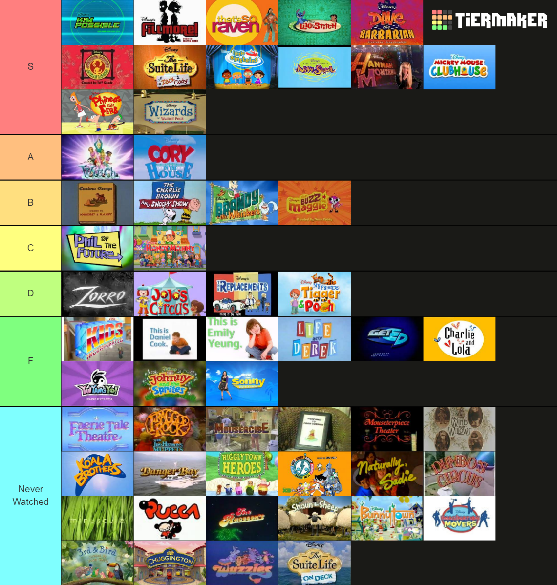 DISNEY CHANNEL SHOWS Tier List (Community Rankings) - TierMaker