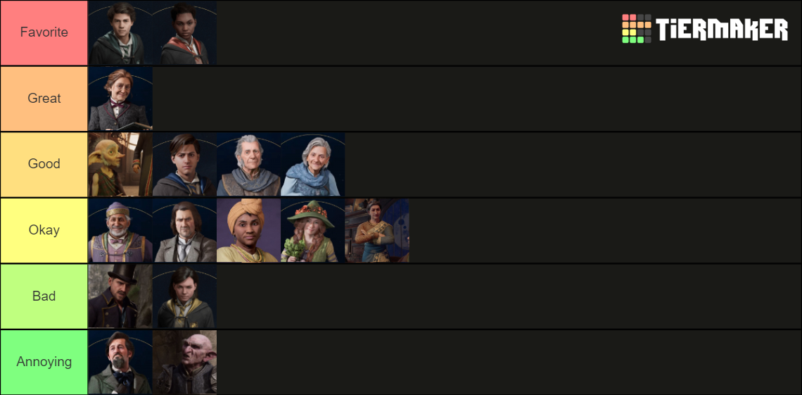 Hogwarts Legacy Characters Tier List (Community Rankings) - TierMaker