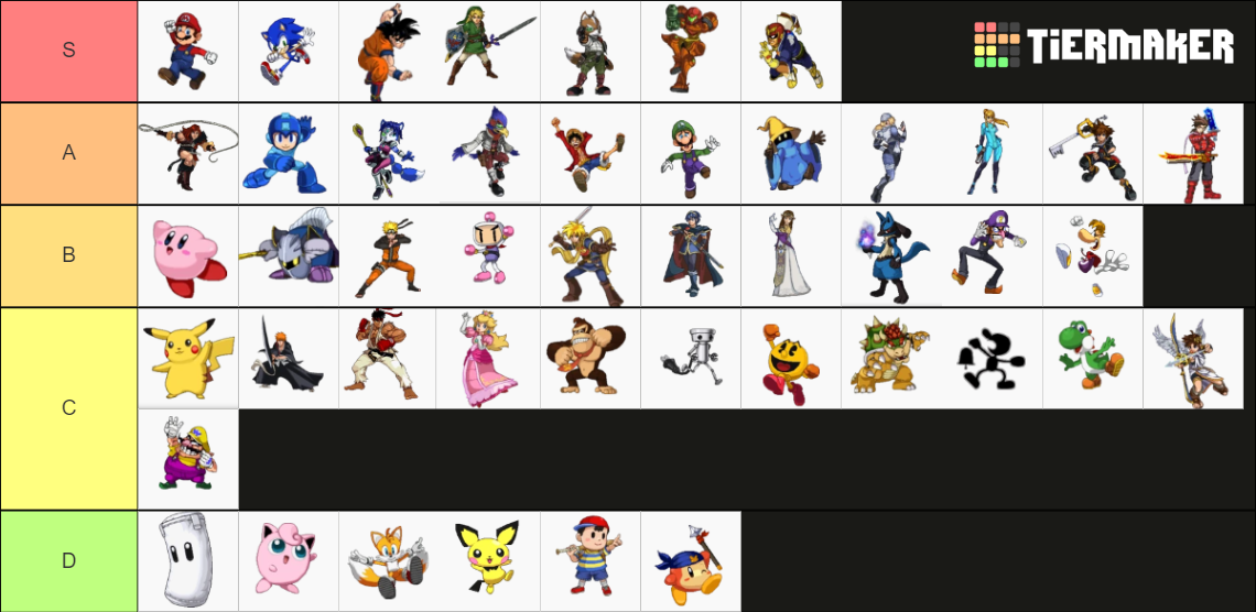 Super Smash Flash 2 1.2.1 Tier List (Community Rankings) - TierMaker