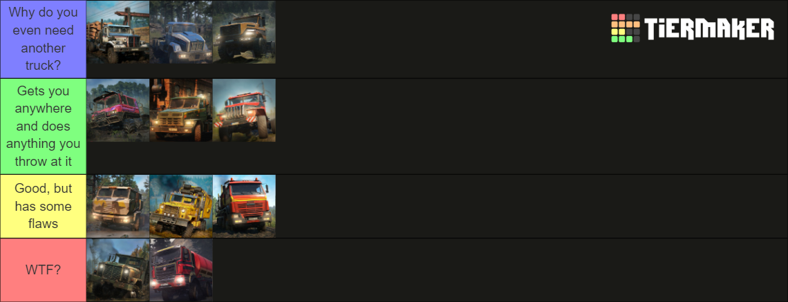 Snowrunner offroad trucks Tier List (Community Rankings) - TierMaker