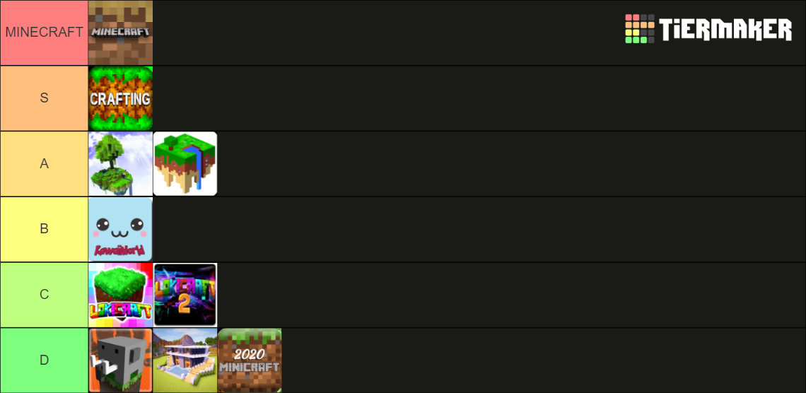 Free Minecraft Copy Games on Play Store Tier List (Community Rankings ...