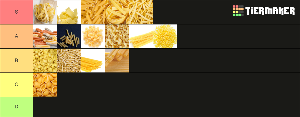 Pasta Ranking Tier List (Community Rankings) - TierMaker