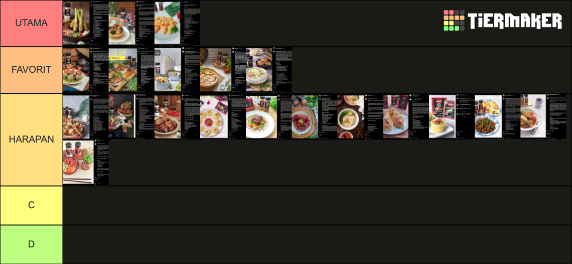 La Fancy Winner Tier List (Community Rankings) - TierMaker