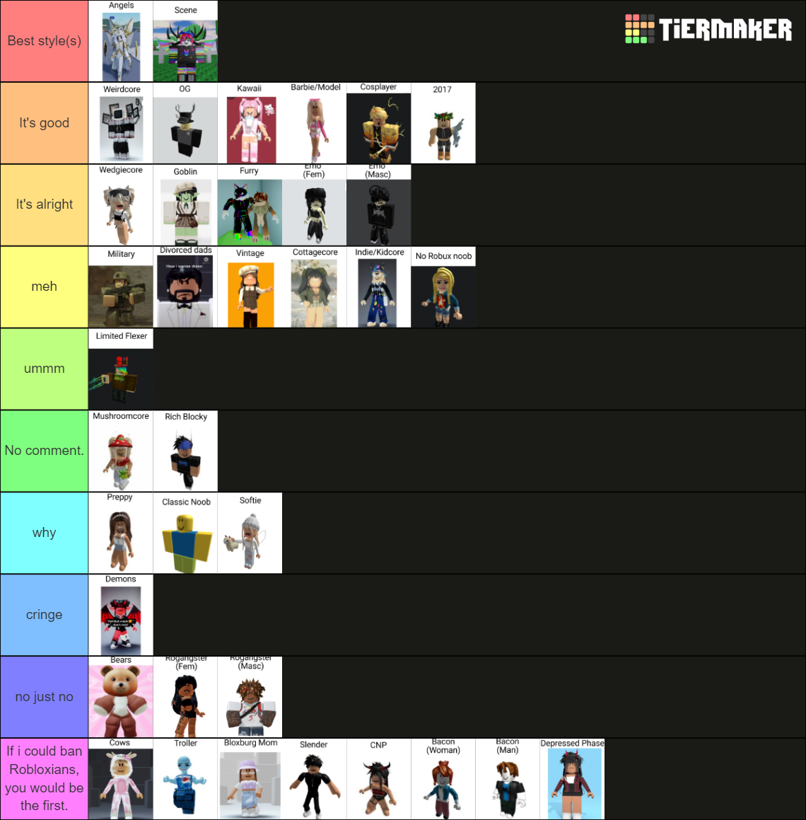 Rate Roblox avatar styles! (35+ different styles) Tier List (Community ...