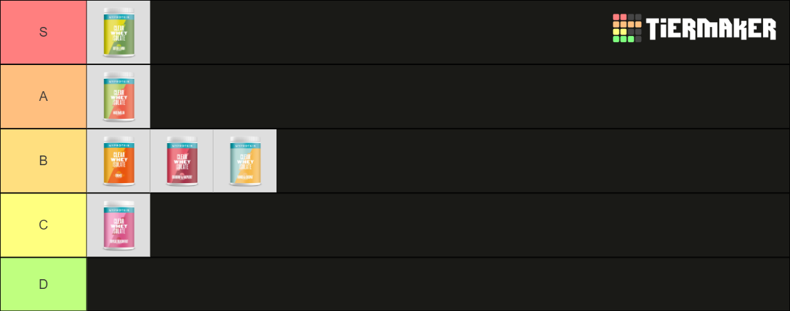 Clear Protein Tier List (Community Rankings) - TierMaker