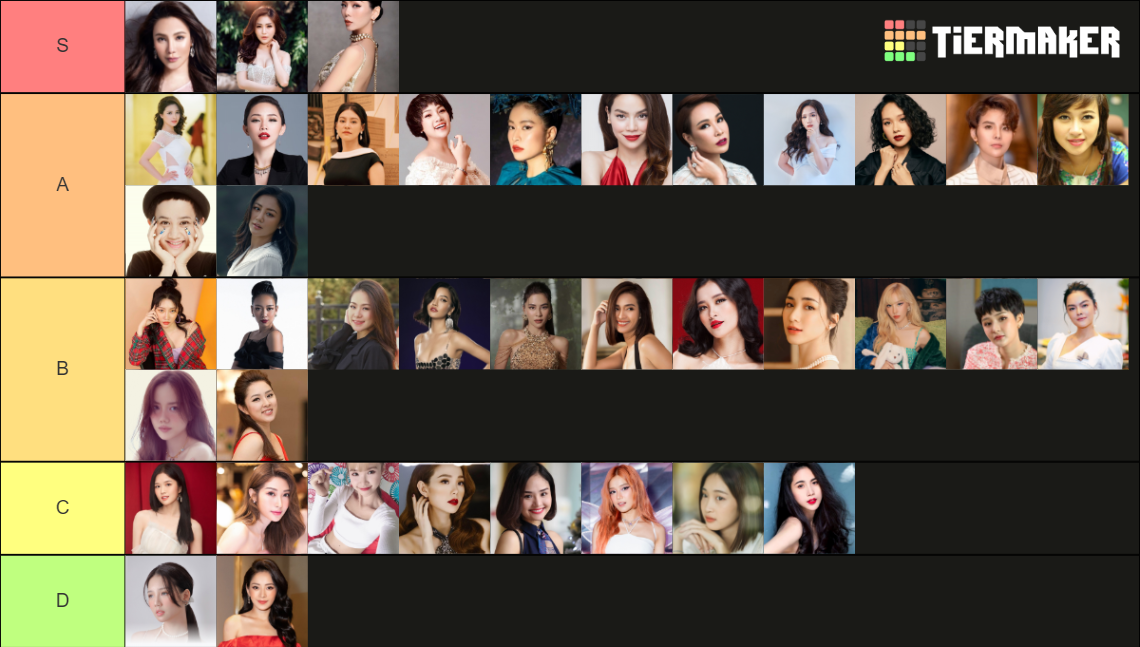 Vietnam female singer Tier List (Community Rankings) - TierMaker