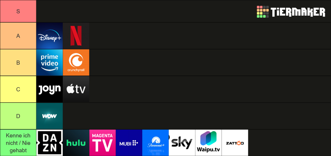 Deutsche Streaminganbieter Tier List (Community Rankings) - TierMaker