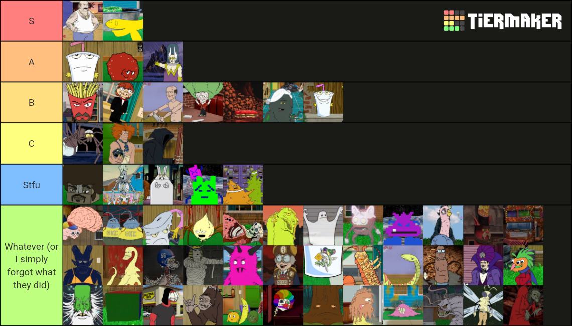 Aqua Teen Hunger Force Characters Tier List (Community Rankings ...