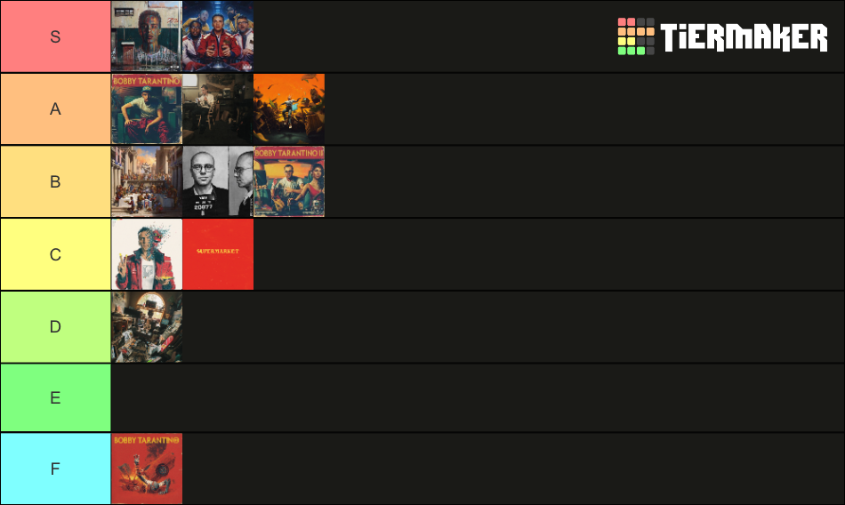 Logic Discography March 2023 Tier List (Community Rankings) - TierMaker