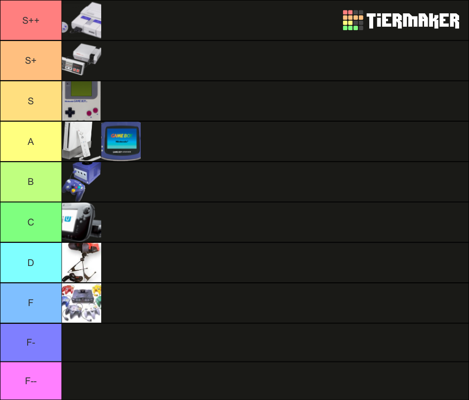 Every Single Nintendo Game Console Tier List (Community Rankings ...