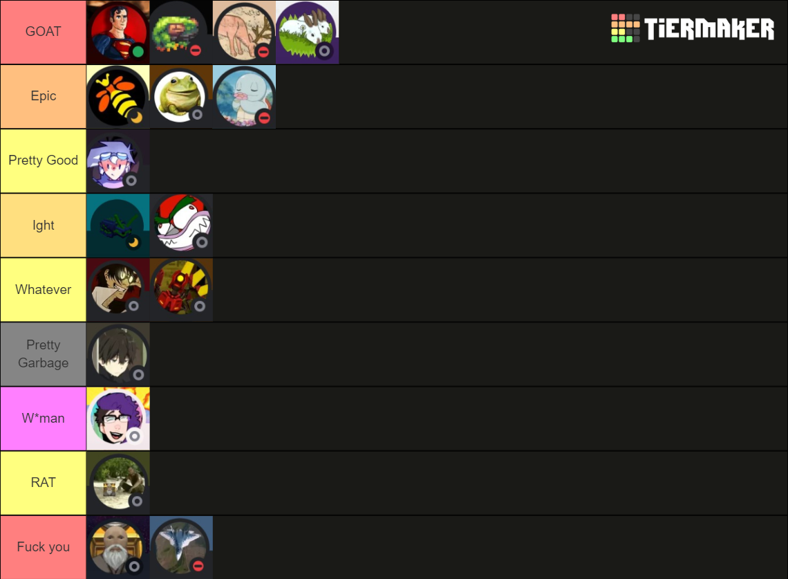 CA Dev Tierlist Tier List (Community Rankings) - TierMaker