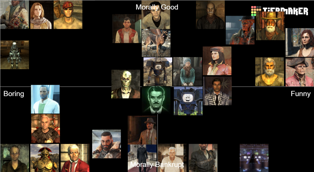 random fallout characters Tier List (Community Rankings) - TierMaker