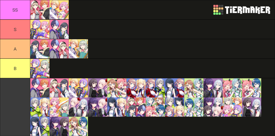 Project Sekai In-Unit Pairings Tier List (Community Rankings) - TierMaker