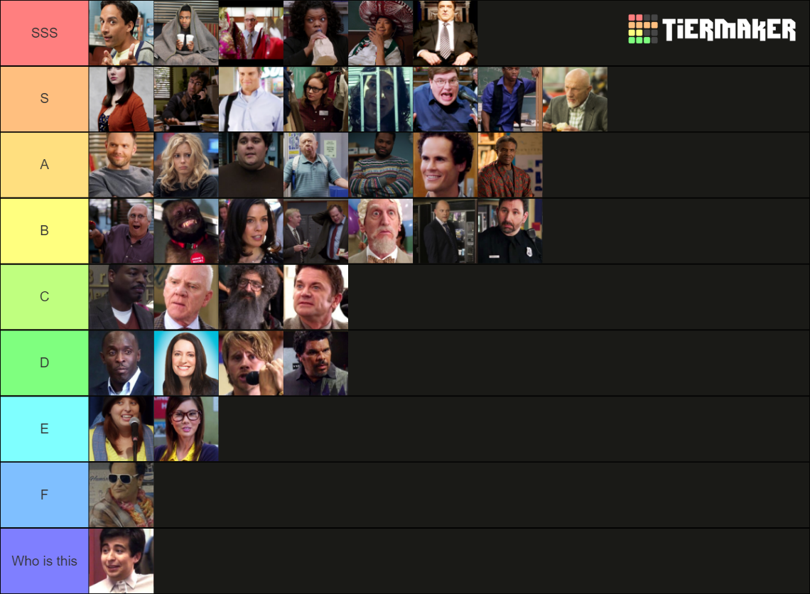 Community Characters (With Season 6) Tier List (Community Rankings ...
