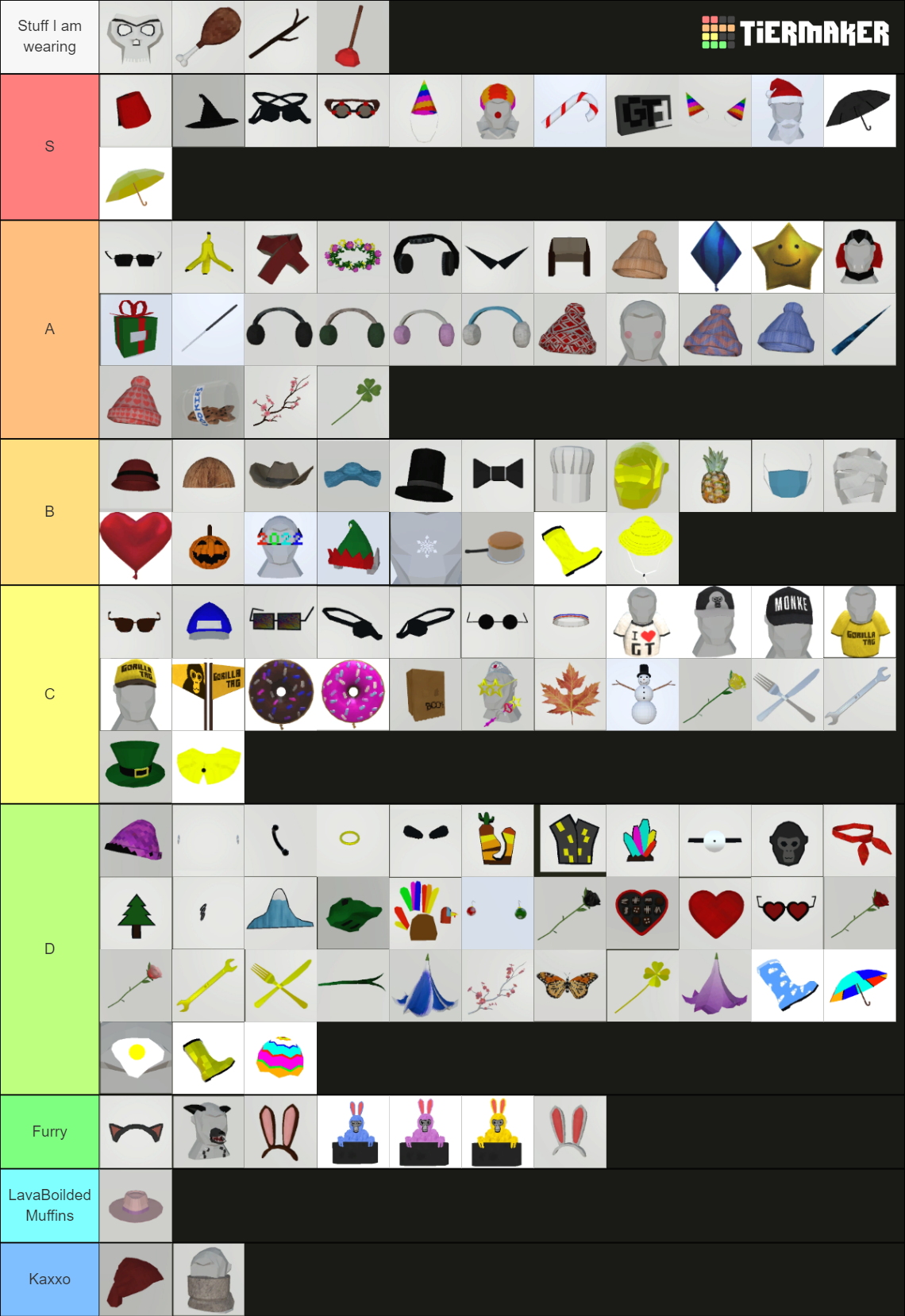 GORILLA TAG COSMETICS(2023)!!!! Tier List (Community Rankings) - TierMaker